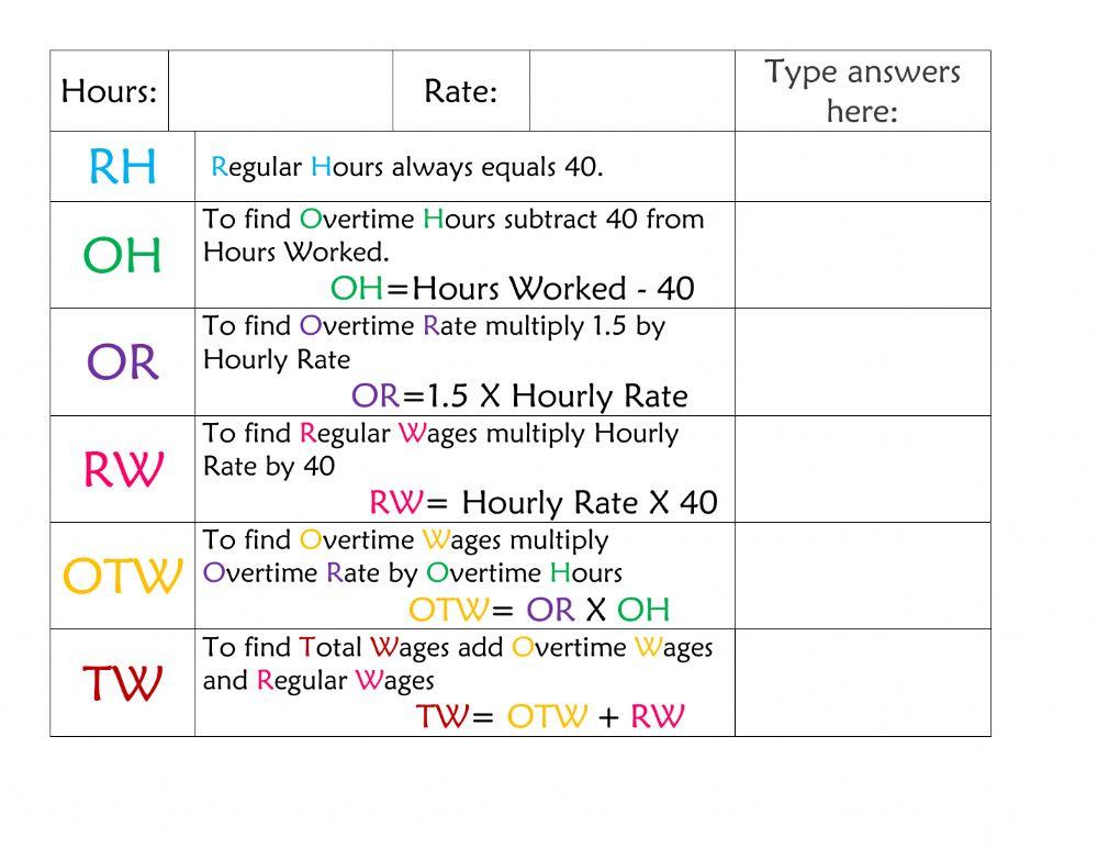 Overtime wages - Graphic Organizer online exercise for | Live Worksheets