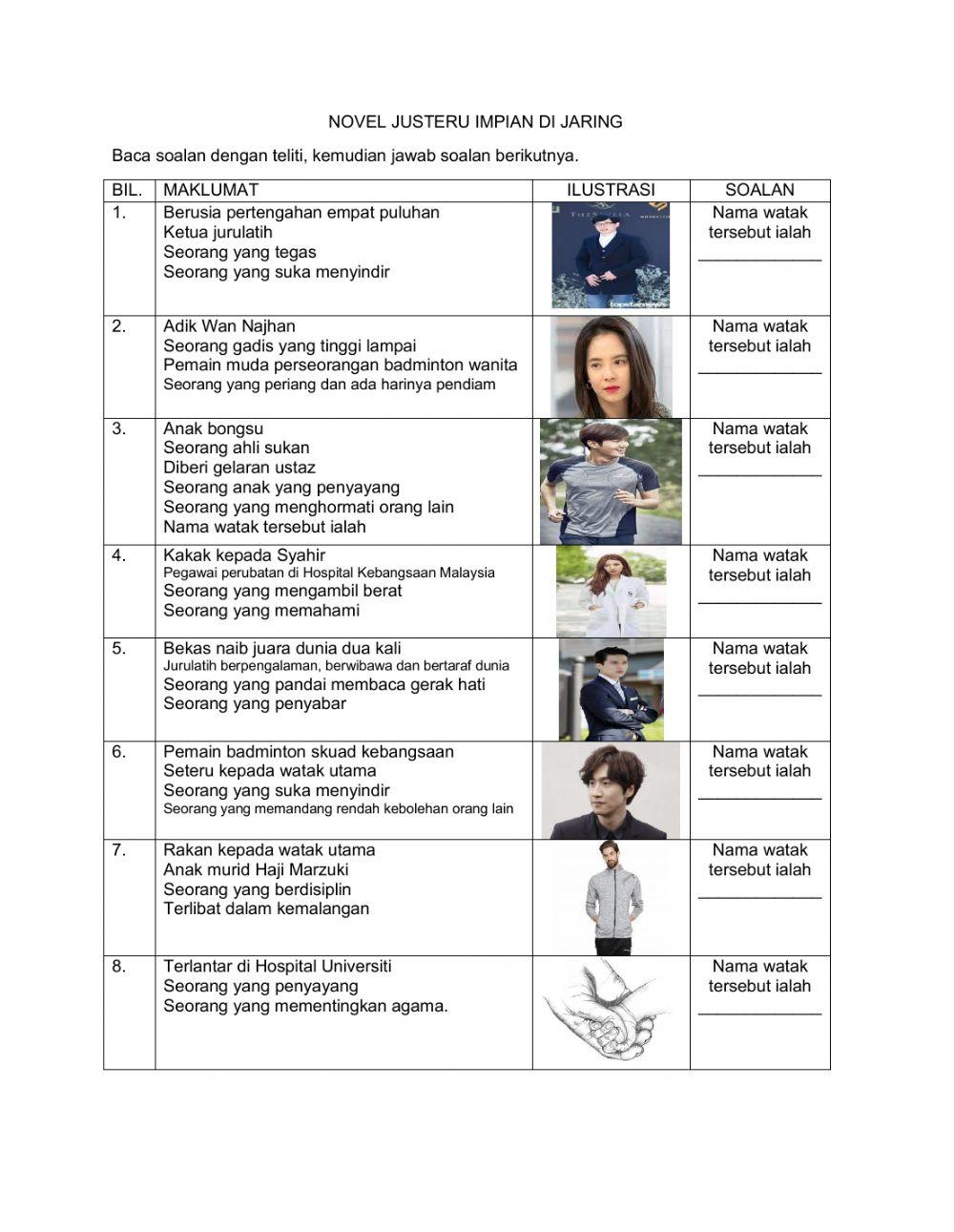 4661745 | Watak Justeru Impian di Jaring | CikguSyazleen