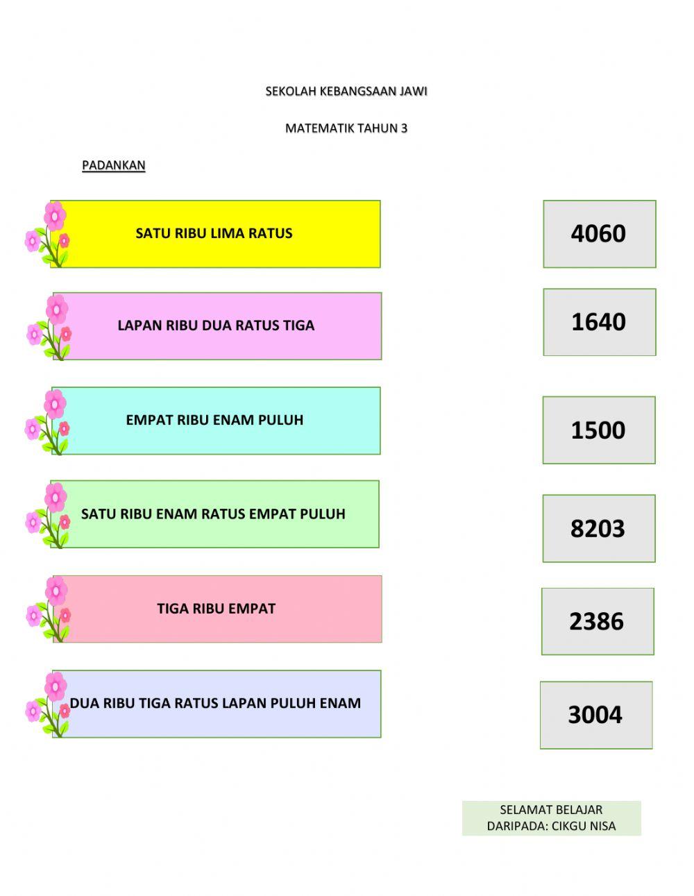 Kenal nombor interactive worksheet | Live Worksheets