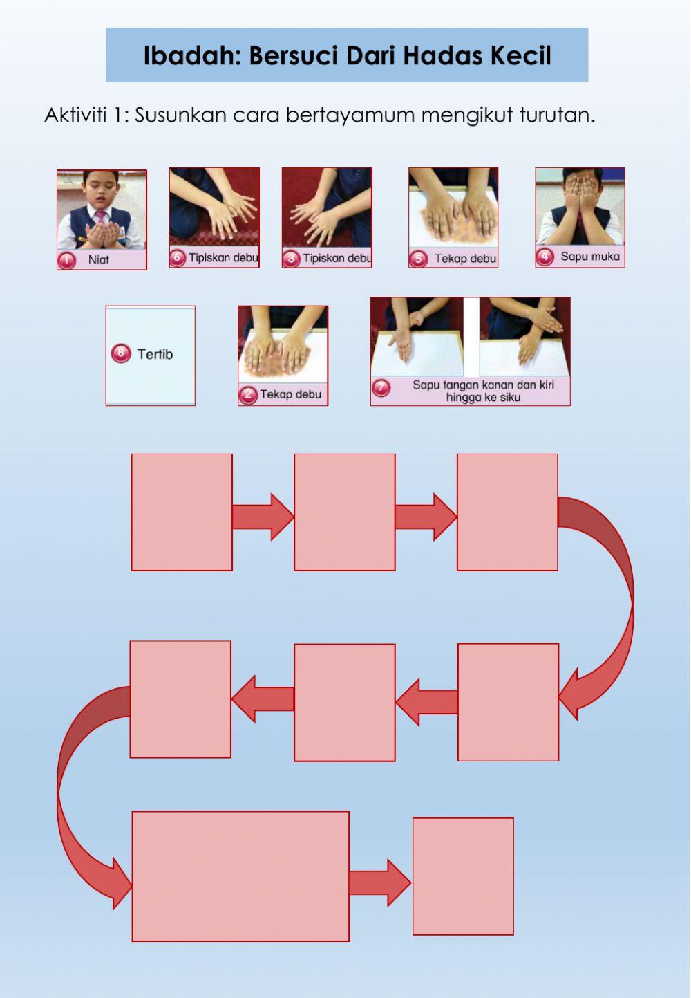 Bersuci daripada hadas kecil: Wuduk dan Tayamum worksheet | Live Worksheets