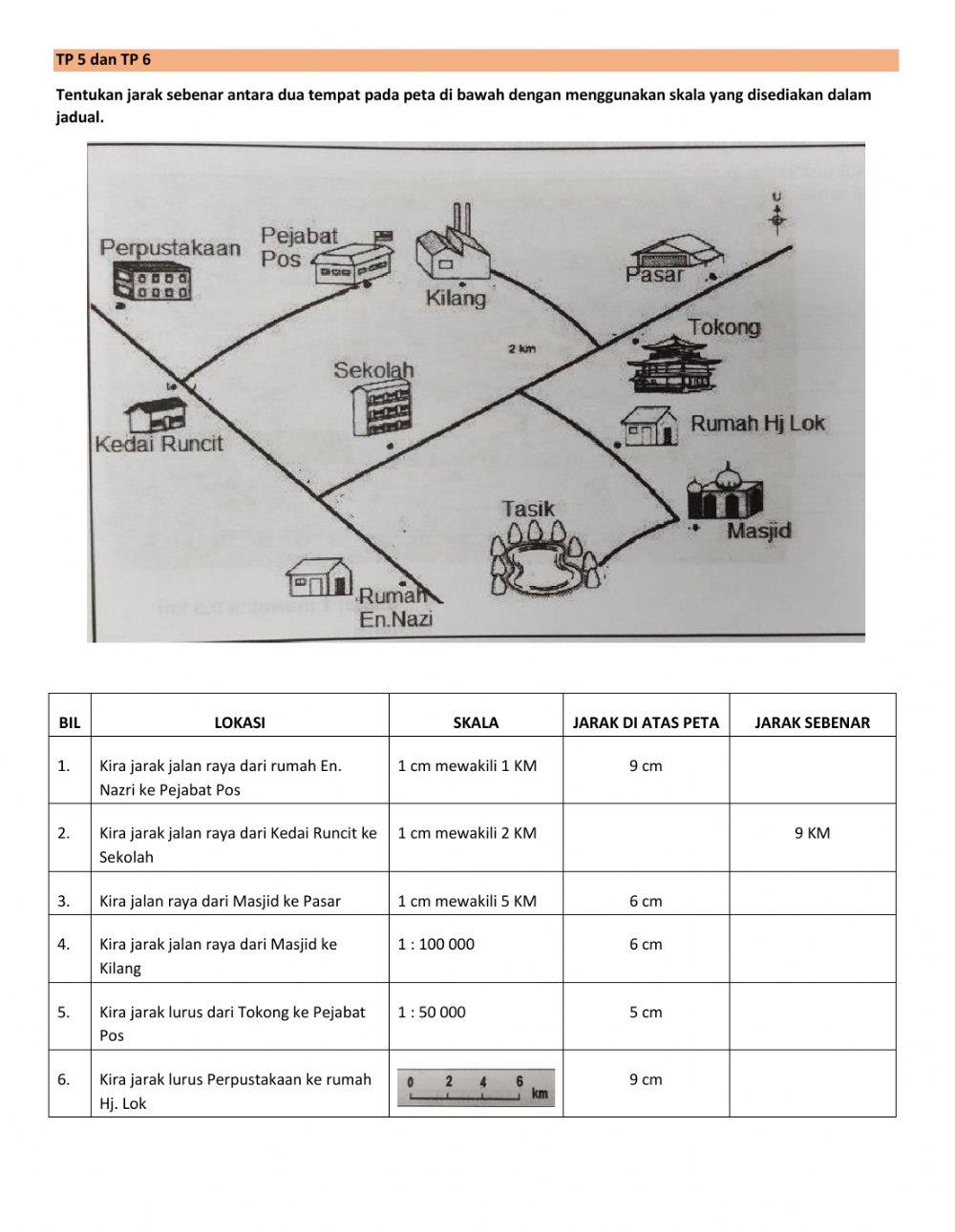 Pbd bab 1 skala dan jarak worksheet | Live Worksheets