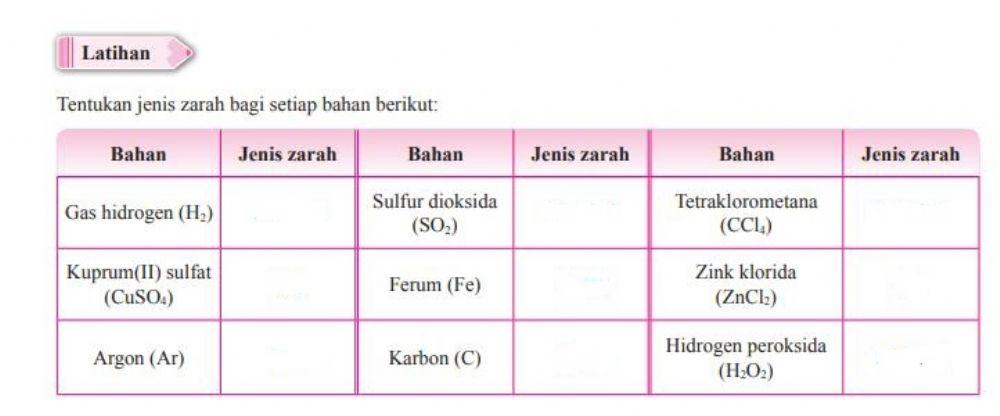 JENIS ZARAH online exercise for | Live Worksheets