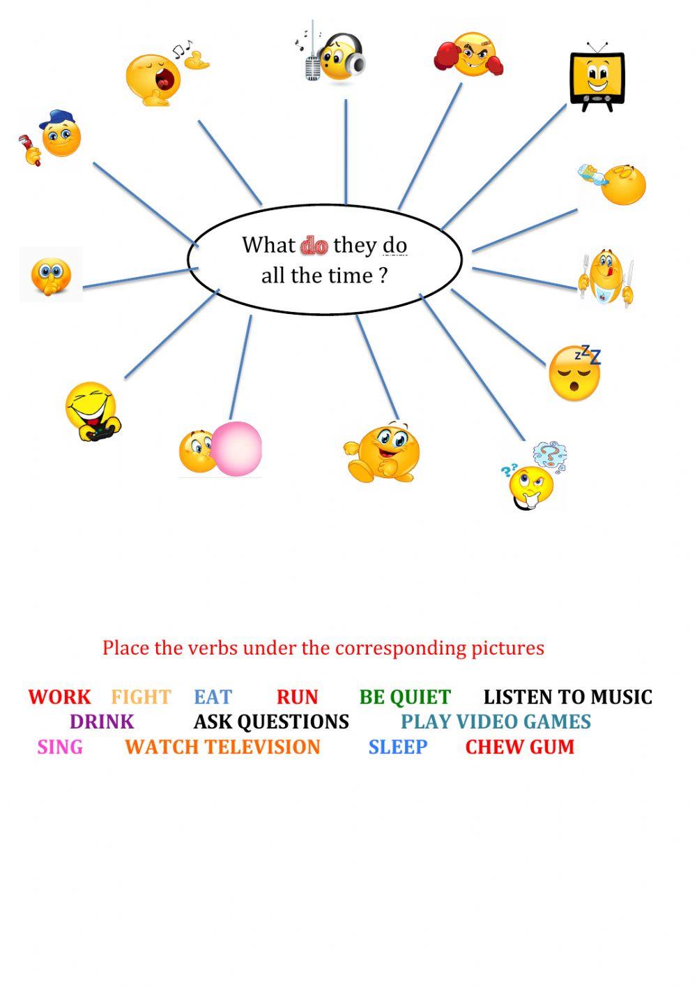 Things we do all the time worksheet | Live Worksheets