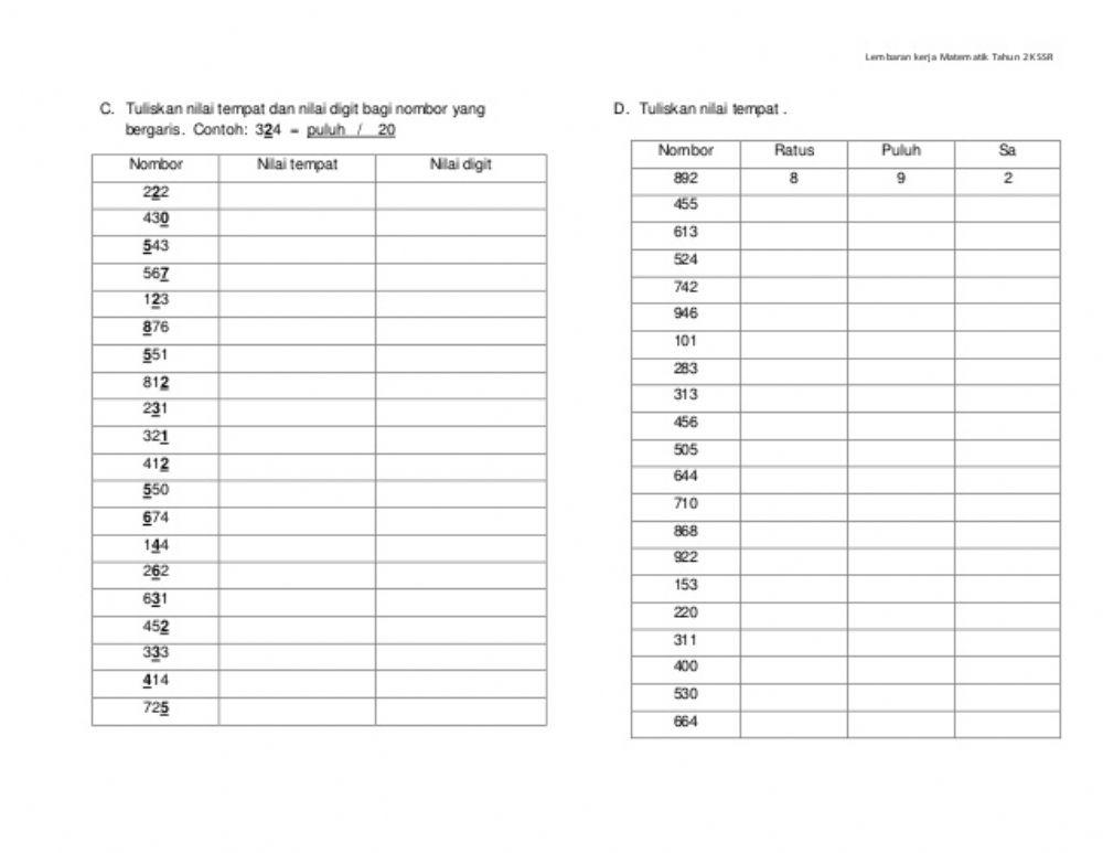 Nilai tempat dan nilai digit tahun 2 interactive worksheet | Live ...