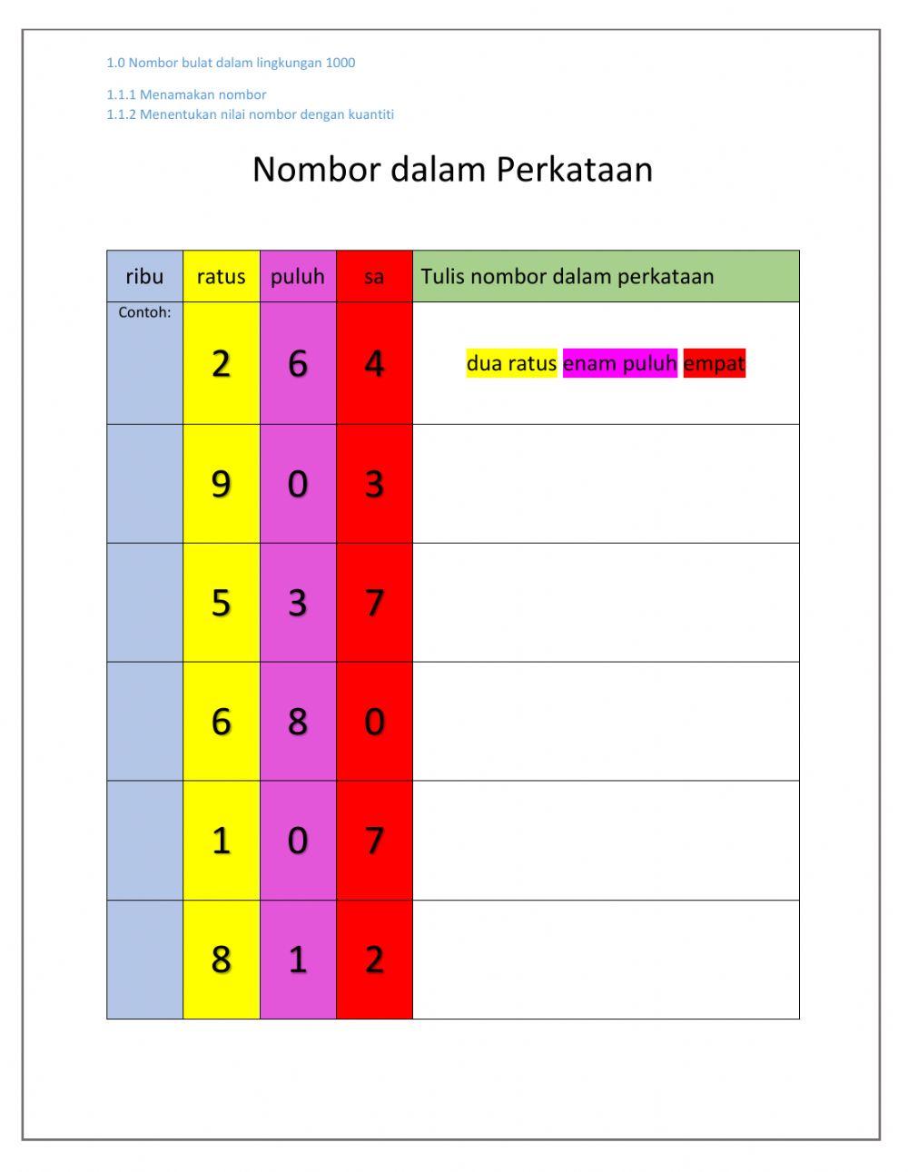 Menamakan Nombor Dalam Lingkungan 1000 worksheet | Live Worksheets