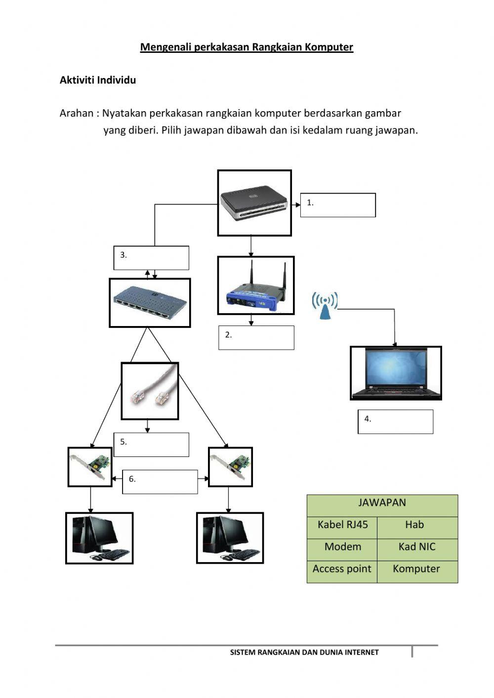 Sistem rangkaian internet worksheet | Live Worksheets