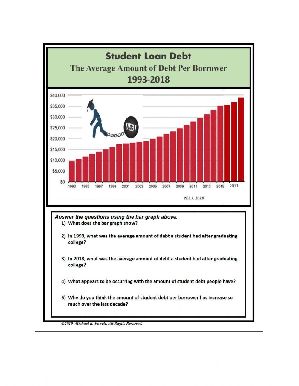 4657166 | student loans 1-27 | Anonymous