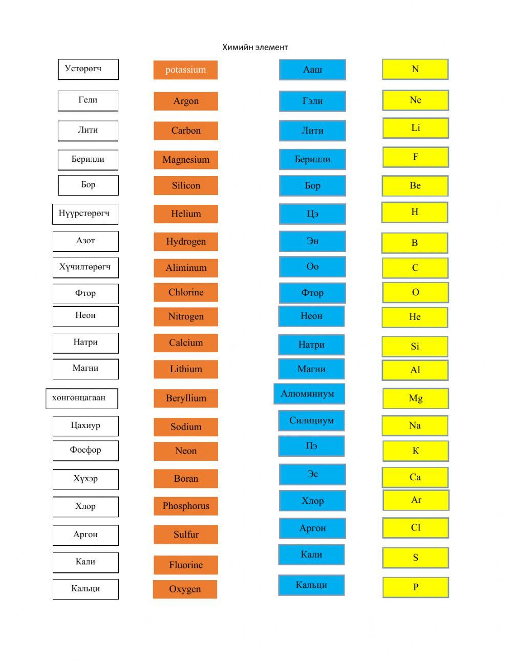 Himiin element online exercise for | Live Worksheets