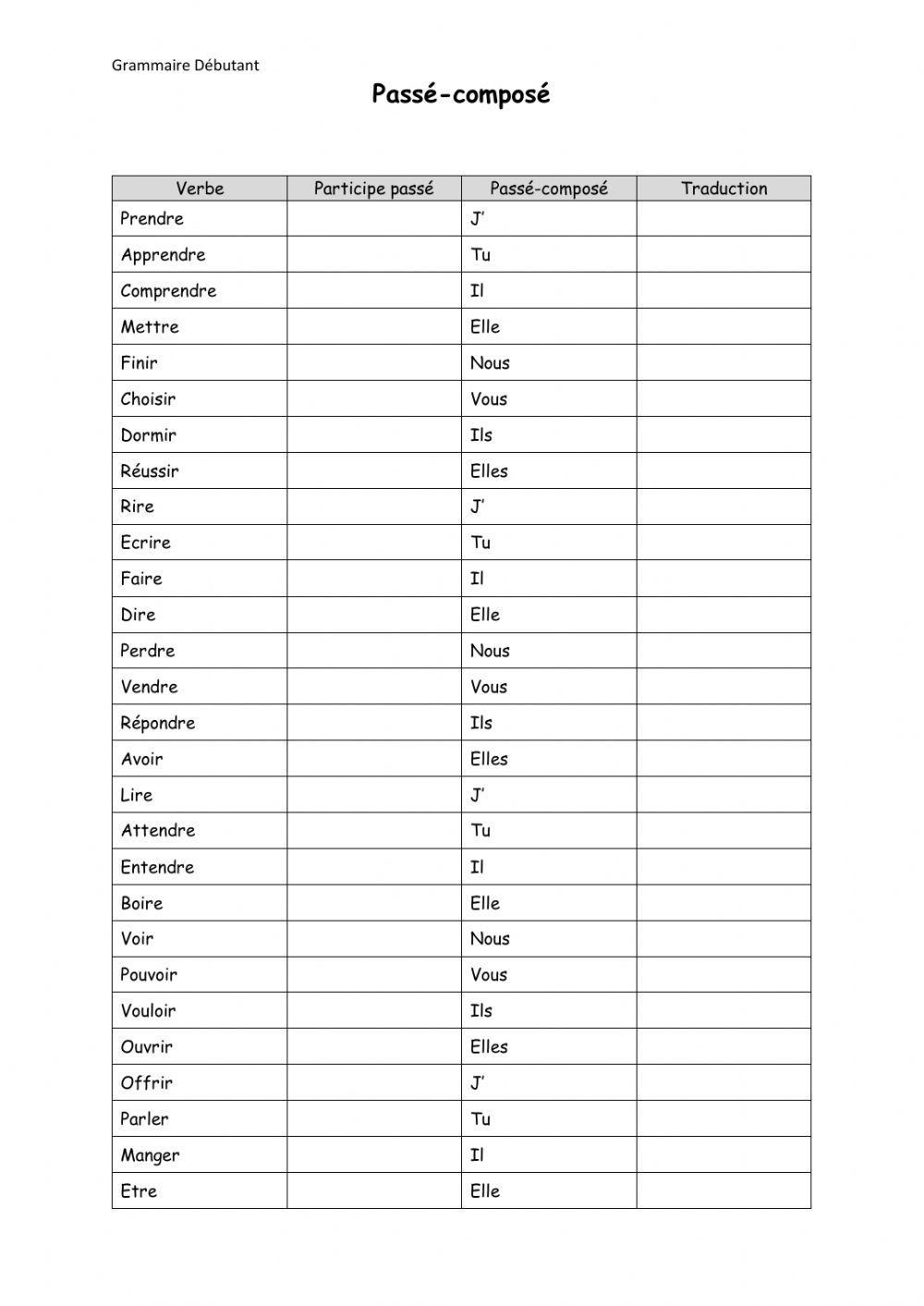704276 | Passé Composé | Gaelle Heinry | LiveWorksheets