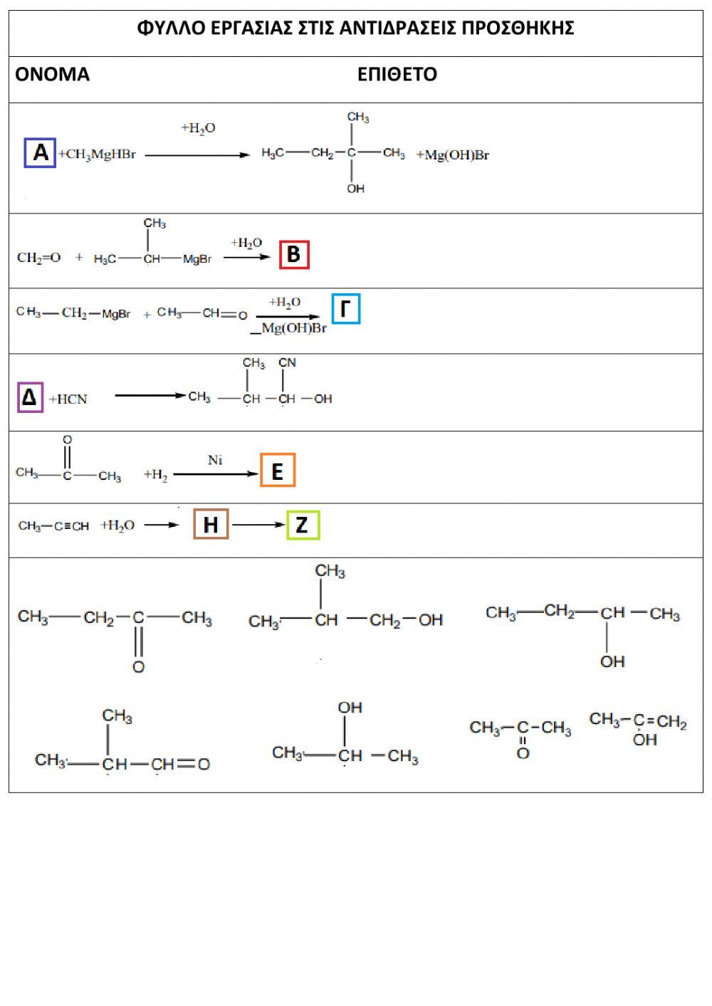 Addition reactions interactive activity | Live Worksheets