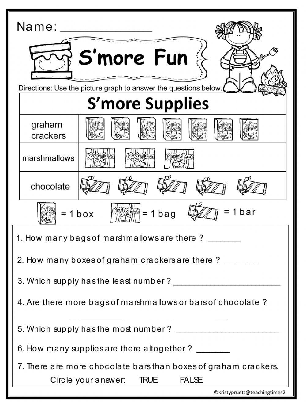 Picture graph online activity | Live Worksheets