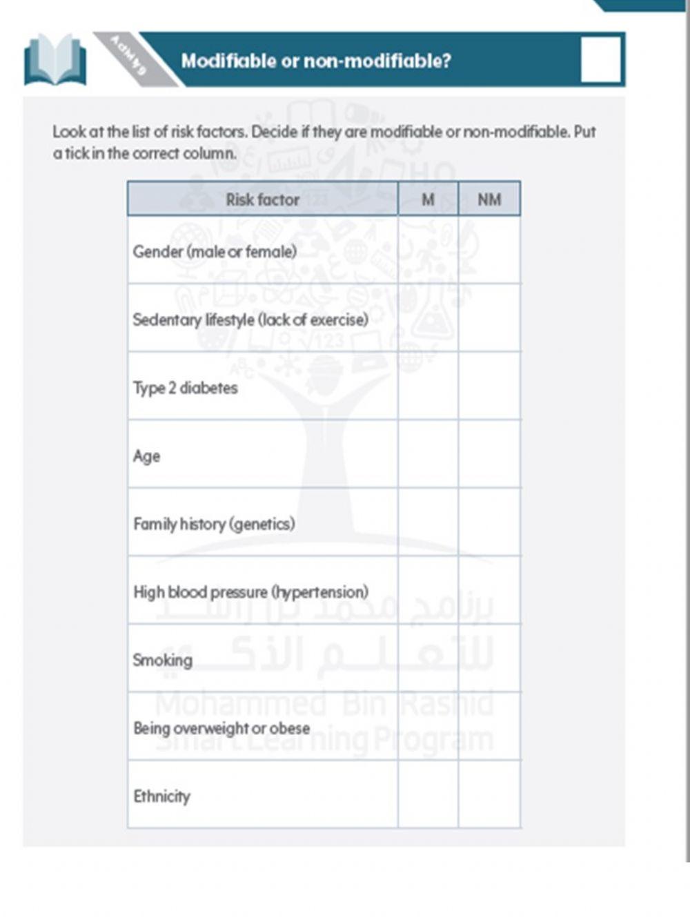 Modifiable Non modifiable Risk Factors Online Exercise For Live modifiable-non-modifiable-risk-factors-online-exercise-for-live