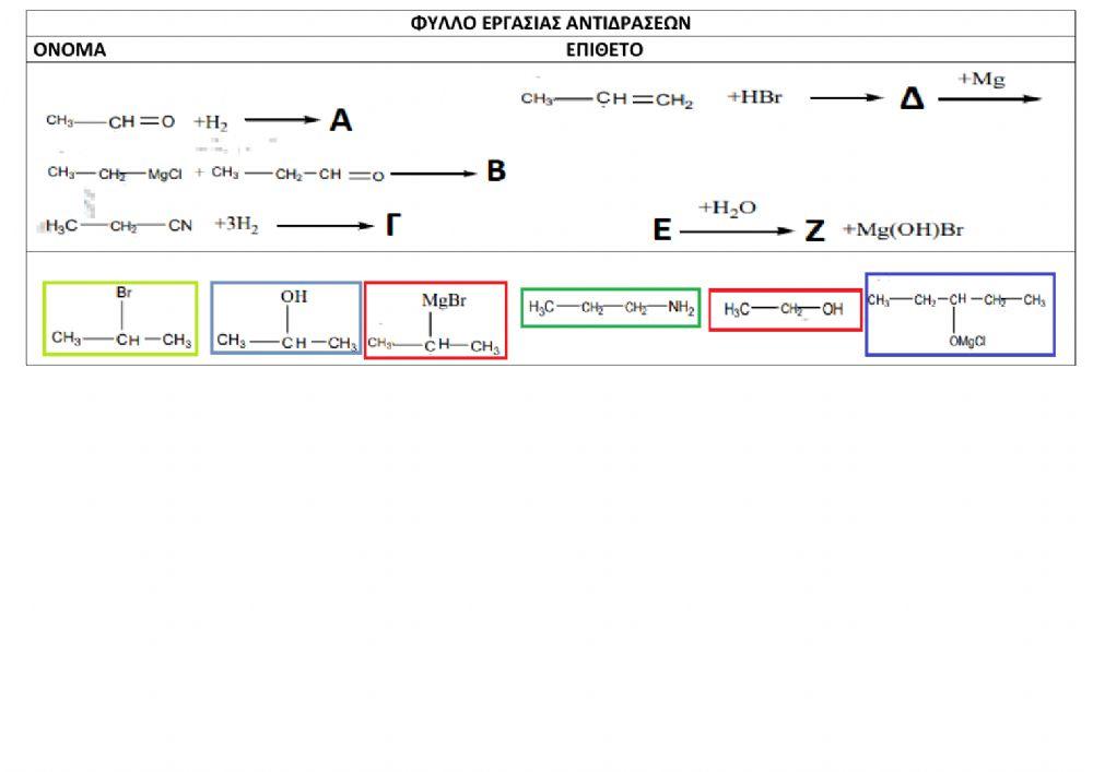 Addition reactions interactive worksheet for 3 | Live Worksheets