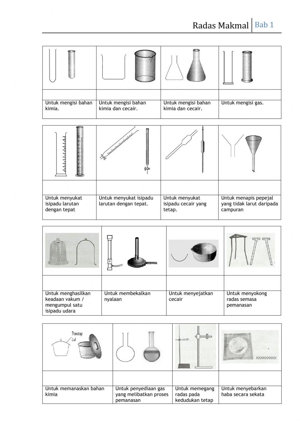 690180 | Radas makmal | Kohscience | LiveWorksheets