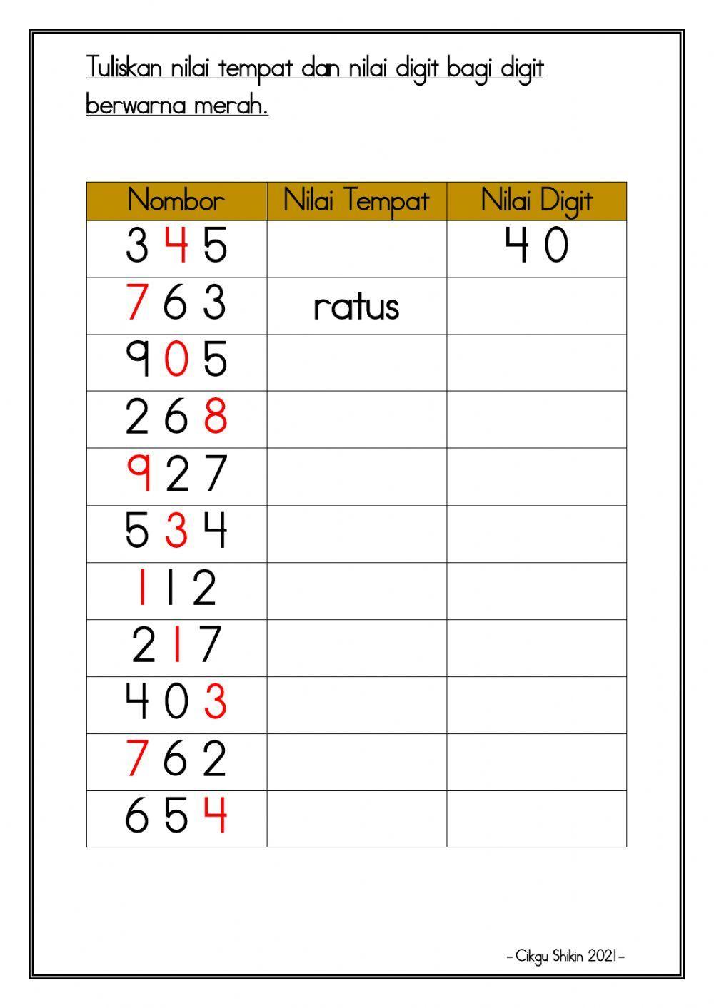 Nilai Digit Cikgu Ng Kc Matematik Tahun 3 Nilai Digit 
