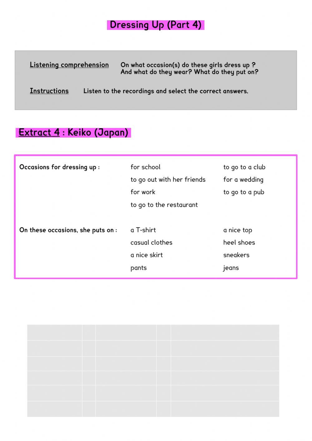 Dressing up (part 4) 614313 | MrsEnglish