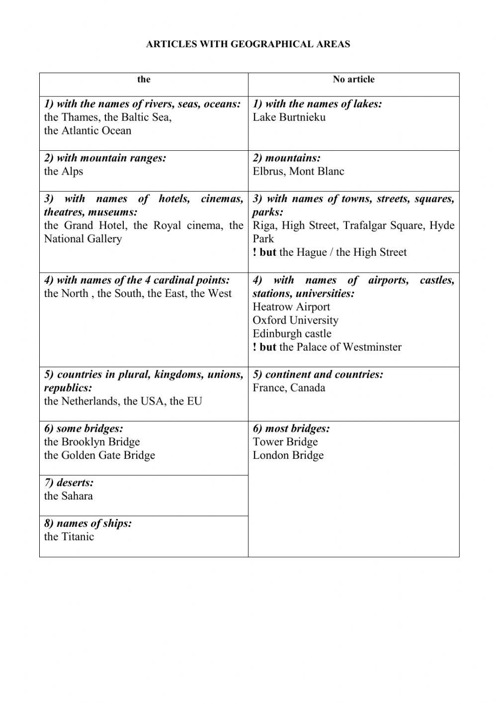 Articles Y10 614662 | Natiki | Live Worksheets