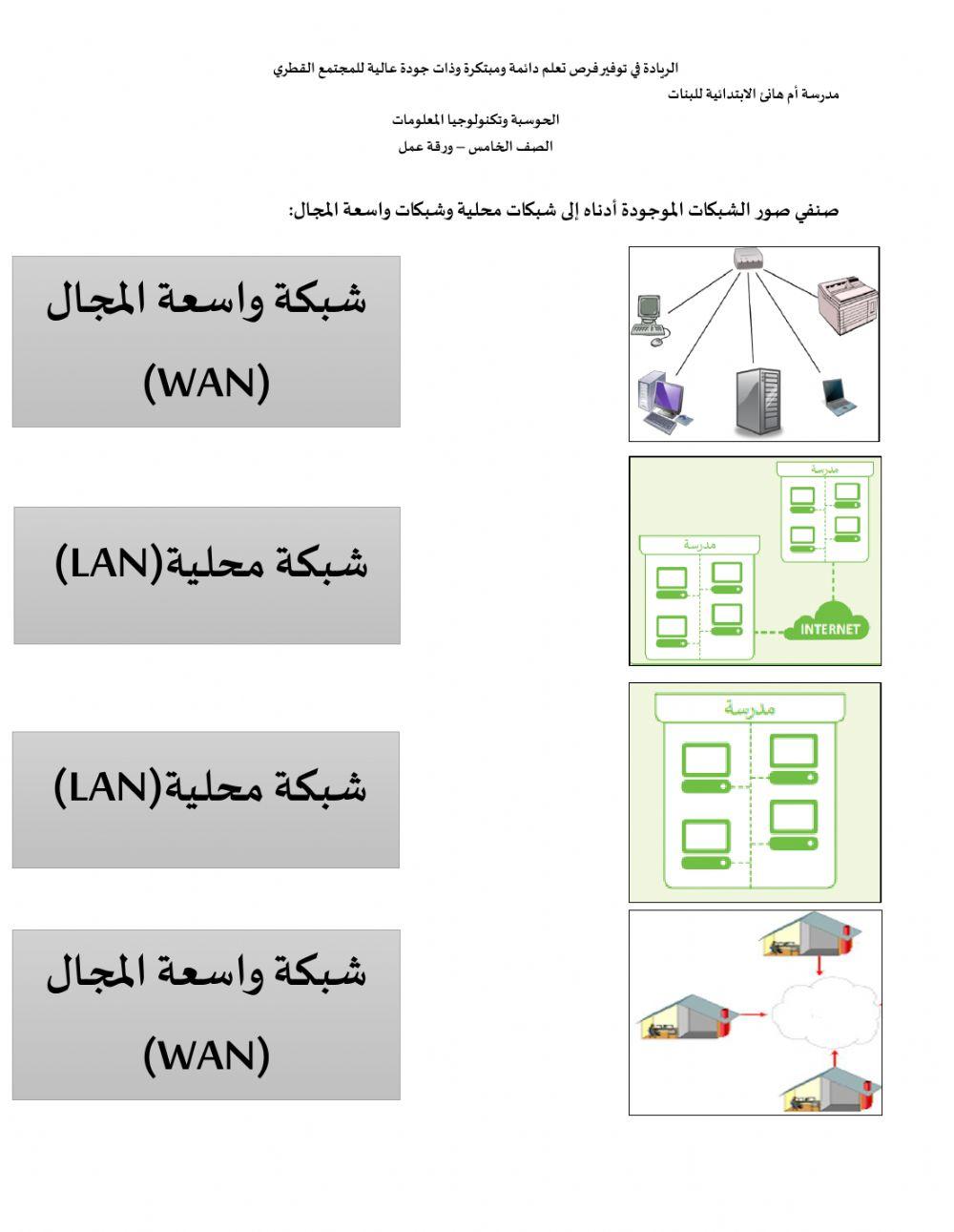 Lan and wan | Free Interactive Worksheets | 622086