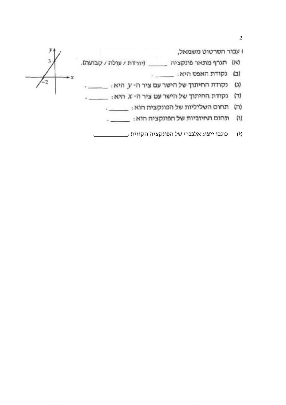 4597553 | פונקציה קווית - חיוביות ושליליות | Shani Sharon