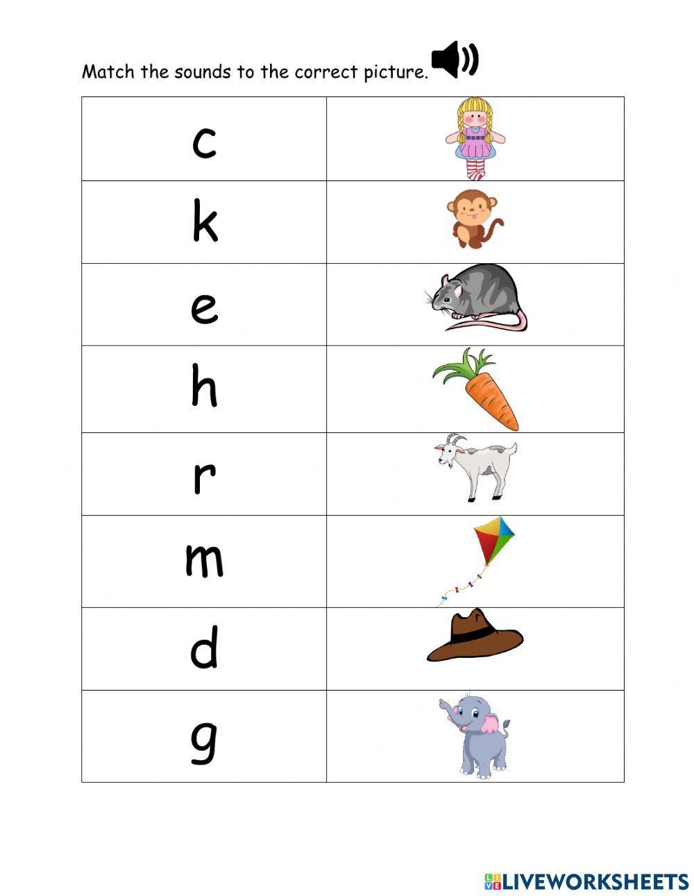 jolly phonics groups