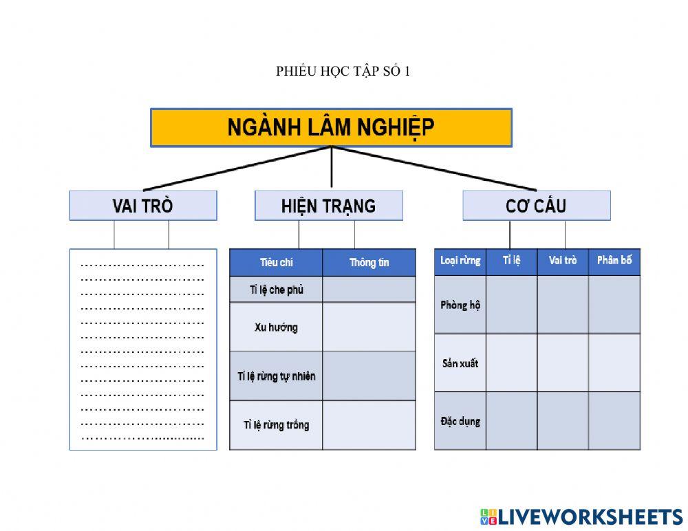 1469046 | Phiếu học tập số 1 bài 9 l9 | Nguyễn Bích Thủy