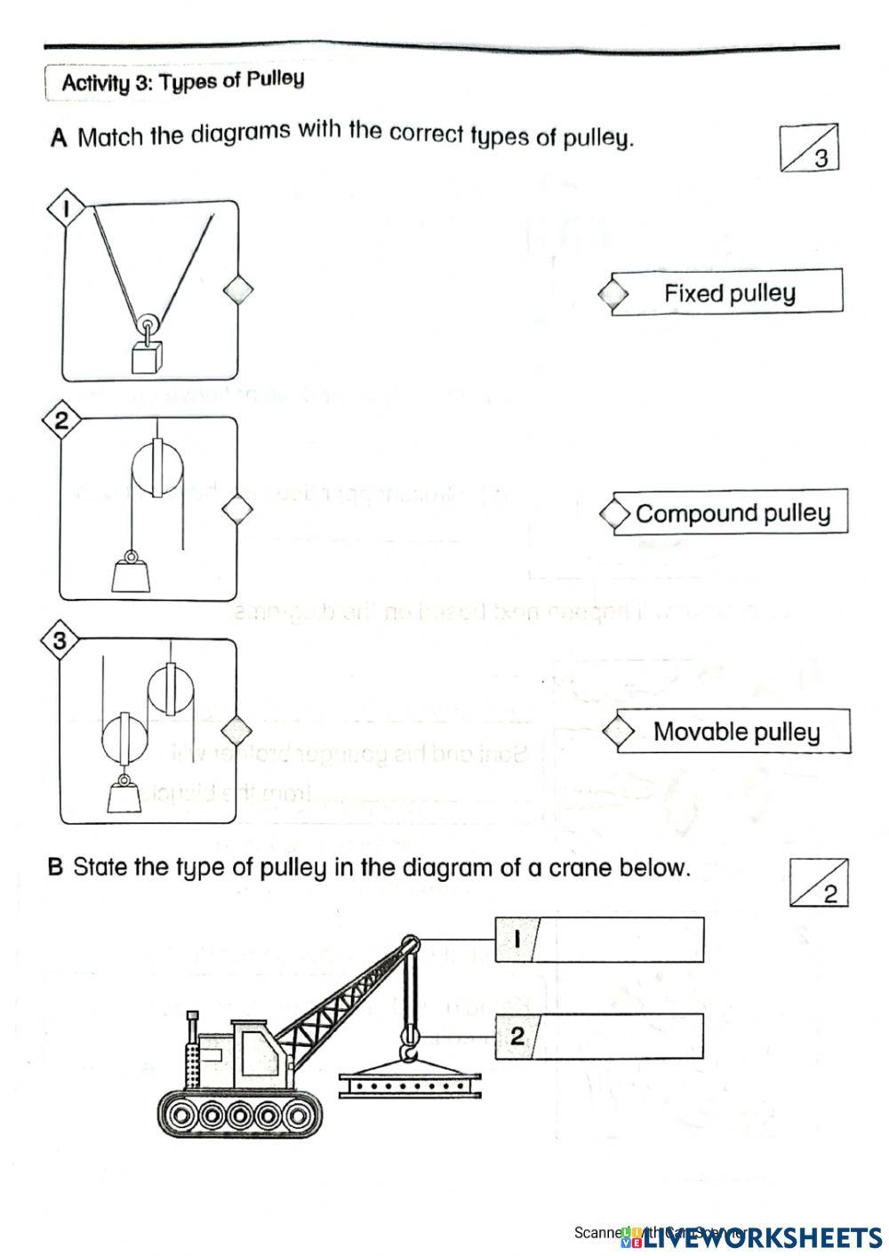 1469701 | Uses and Types of Pulley | mus_lina