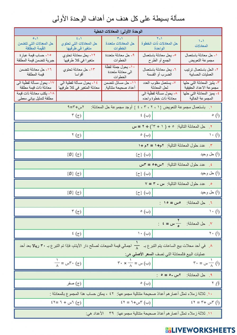 3M-U1 worksheet | Live Worksheets