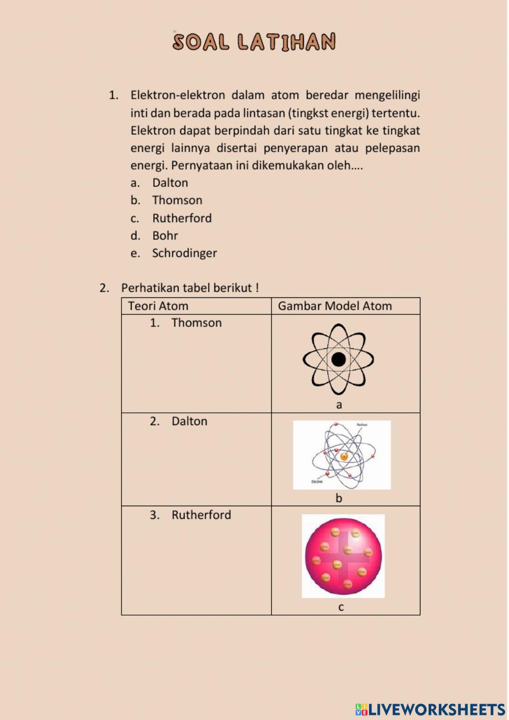 Teori atom exercise | Live Worksheets