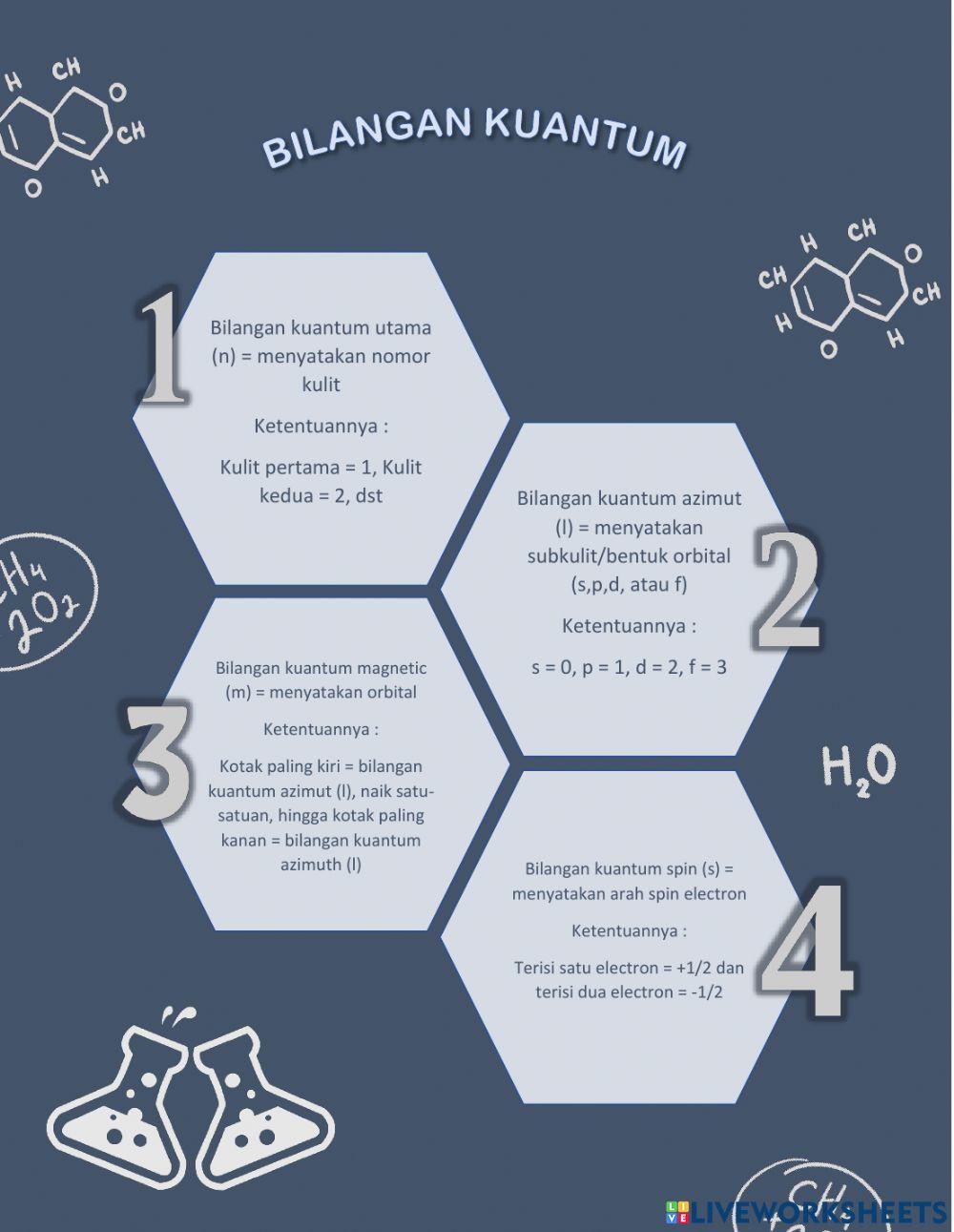 Bilangan Kuantum activity | Live Worksheets