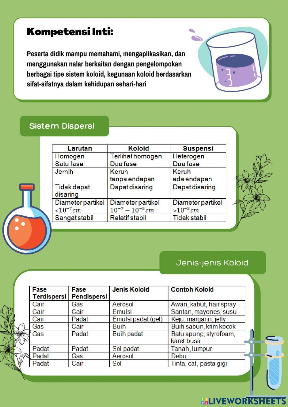 1506622 | Koloid | Rona Qotrunnada | LiveWorksheets