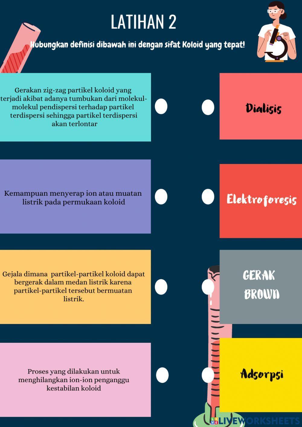 1506622 | Koloid | Rona Qotrunnada | LiveWorksheets