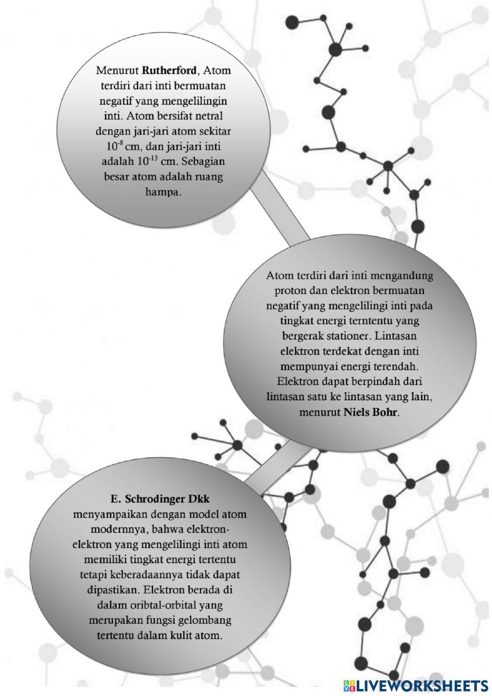 Struktur atom online pdf exercise | Live Worksheets