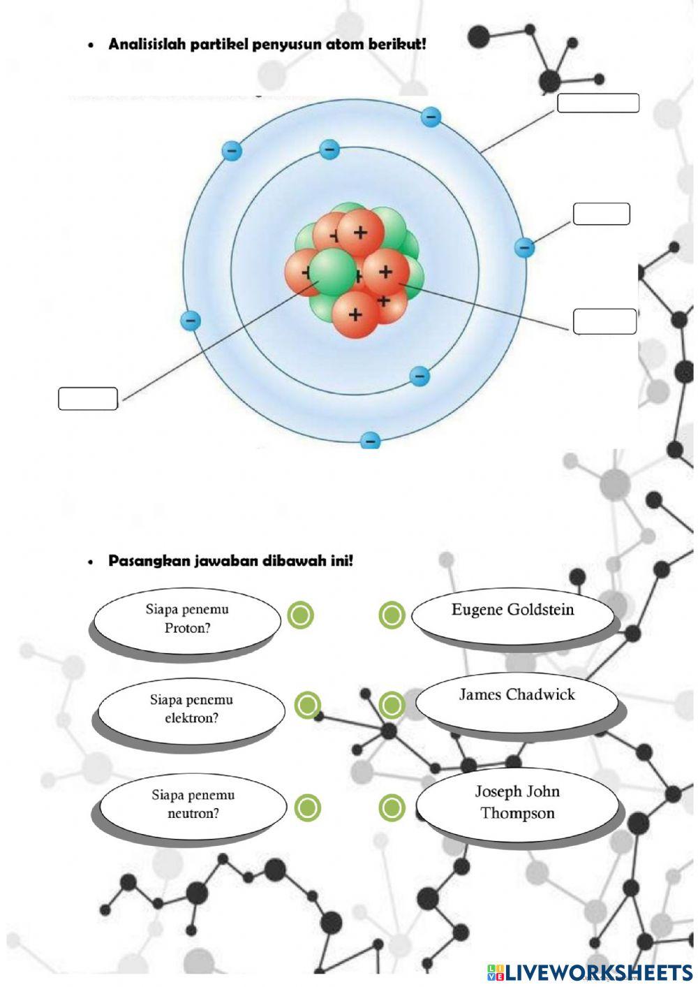 Struktur atom online pdf exercise | Live Worksheets