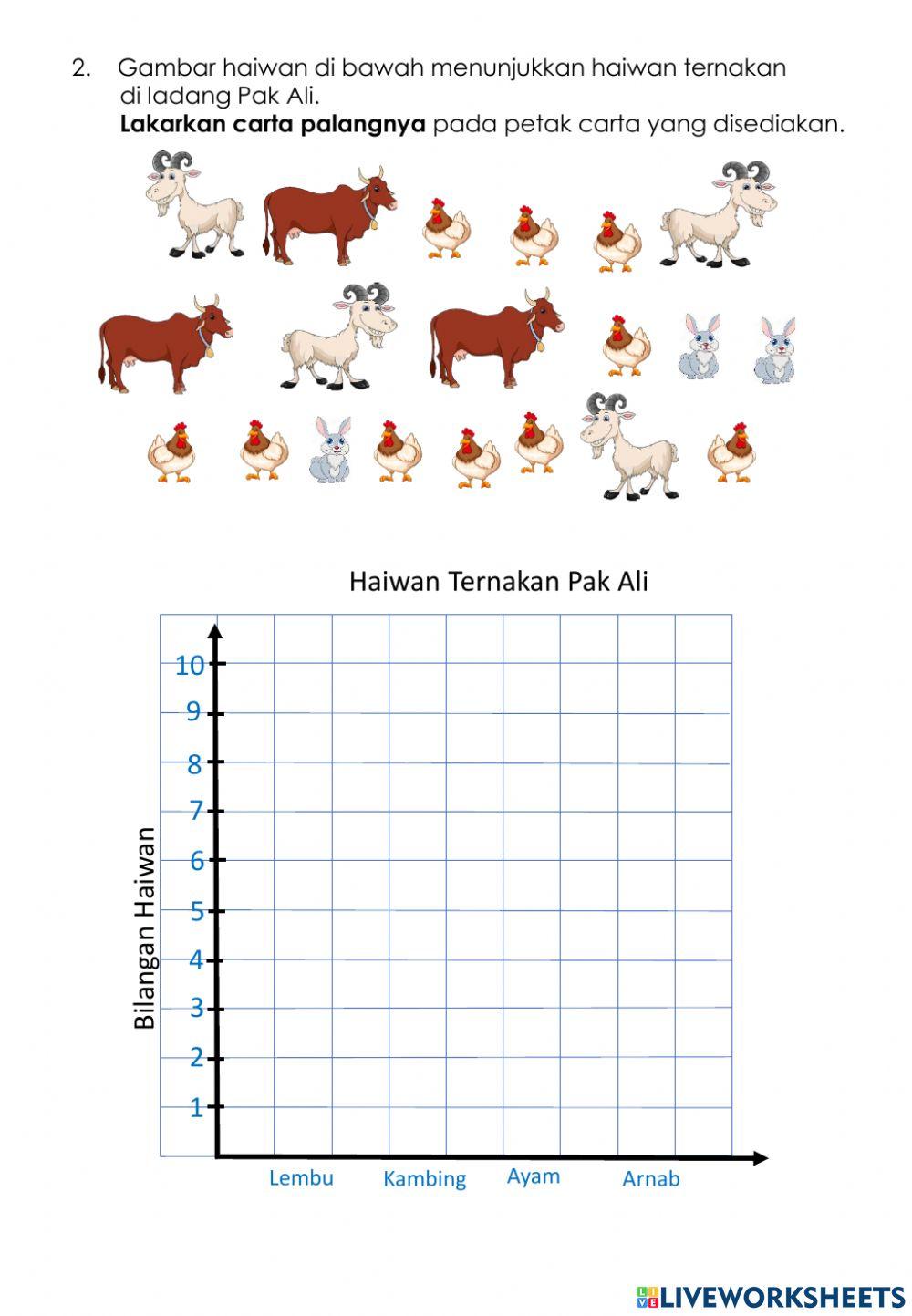 1509187 | Carta palang tahun 2 | Cikgu Nawawi