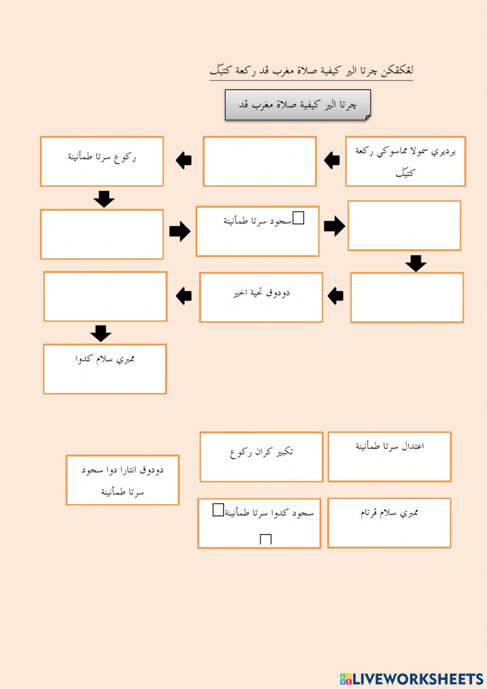 Feqah interactive worksheet for 3 | Live Worksheets