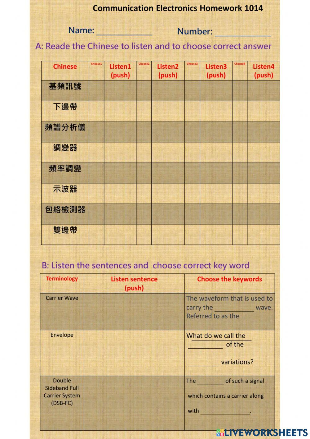 Communication electronics interactive worksheet | Live Worksheets