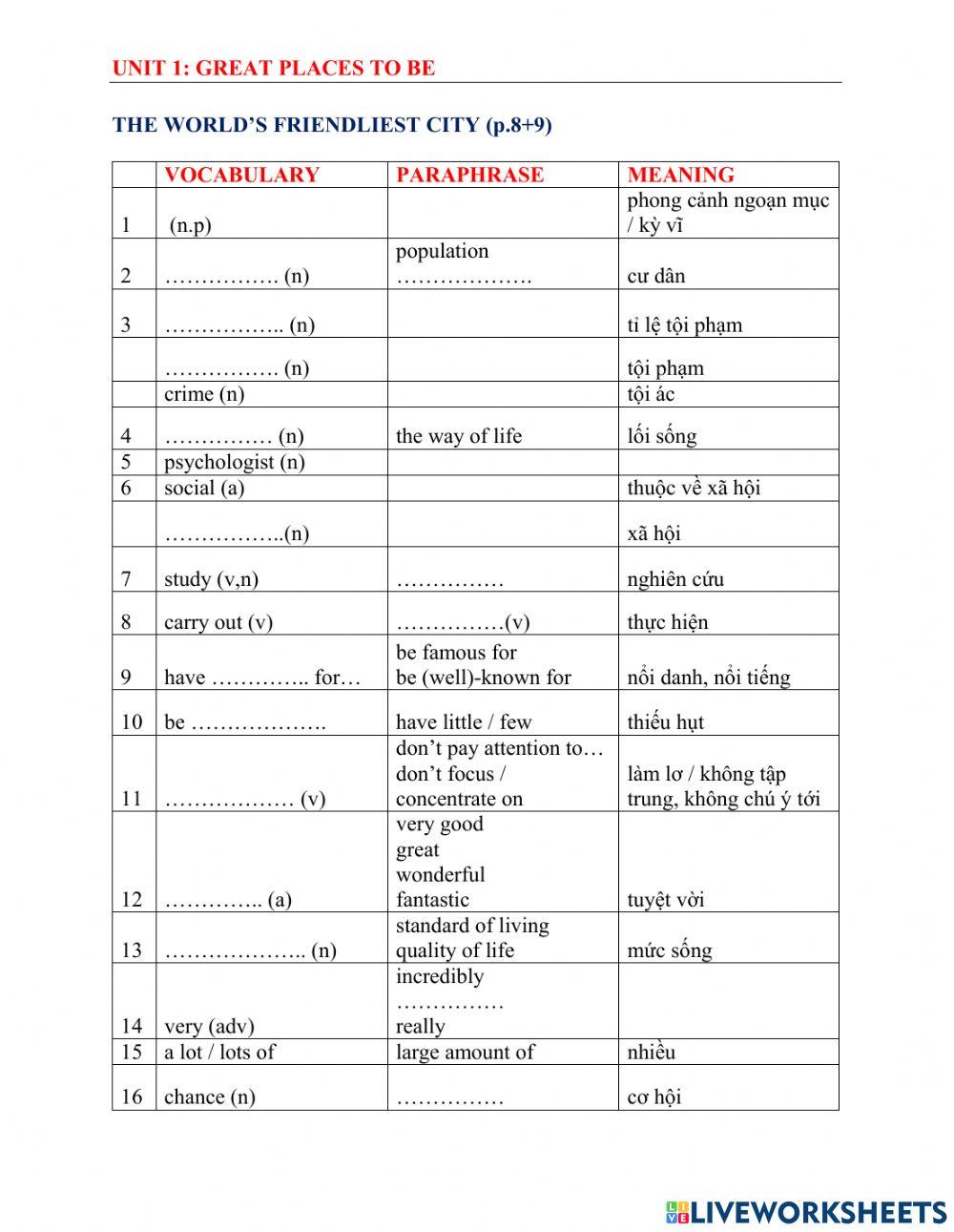 Bridge - Vocabulary unit 1 A worksheet | Live Worksheets