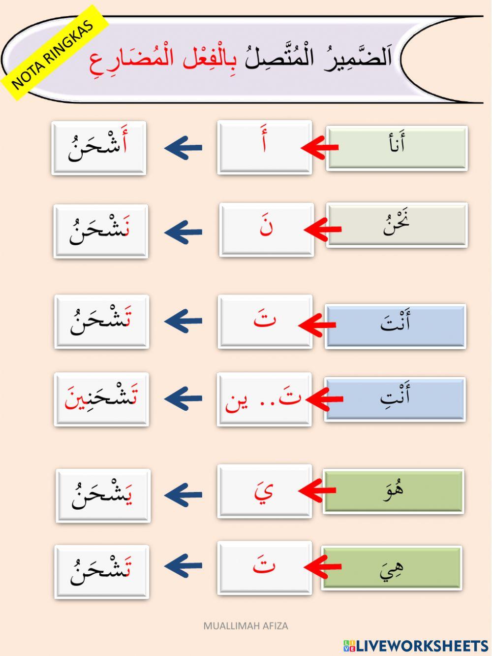 1513284 | Bahasa arab tahun 6 ( ms 112 & 128 ) | Afiza