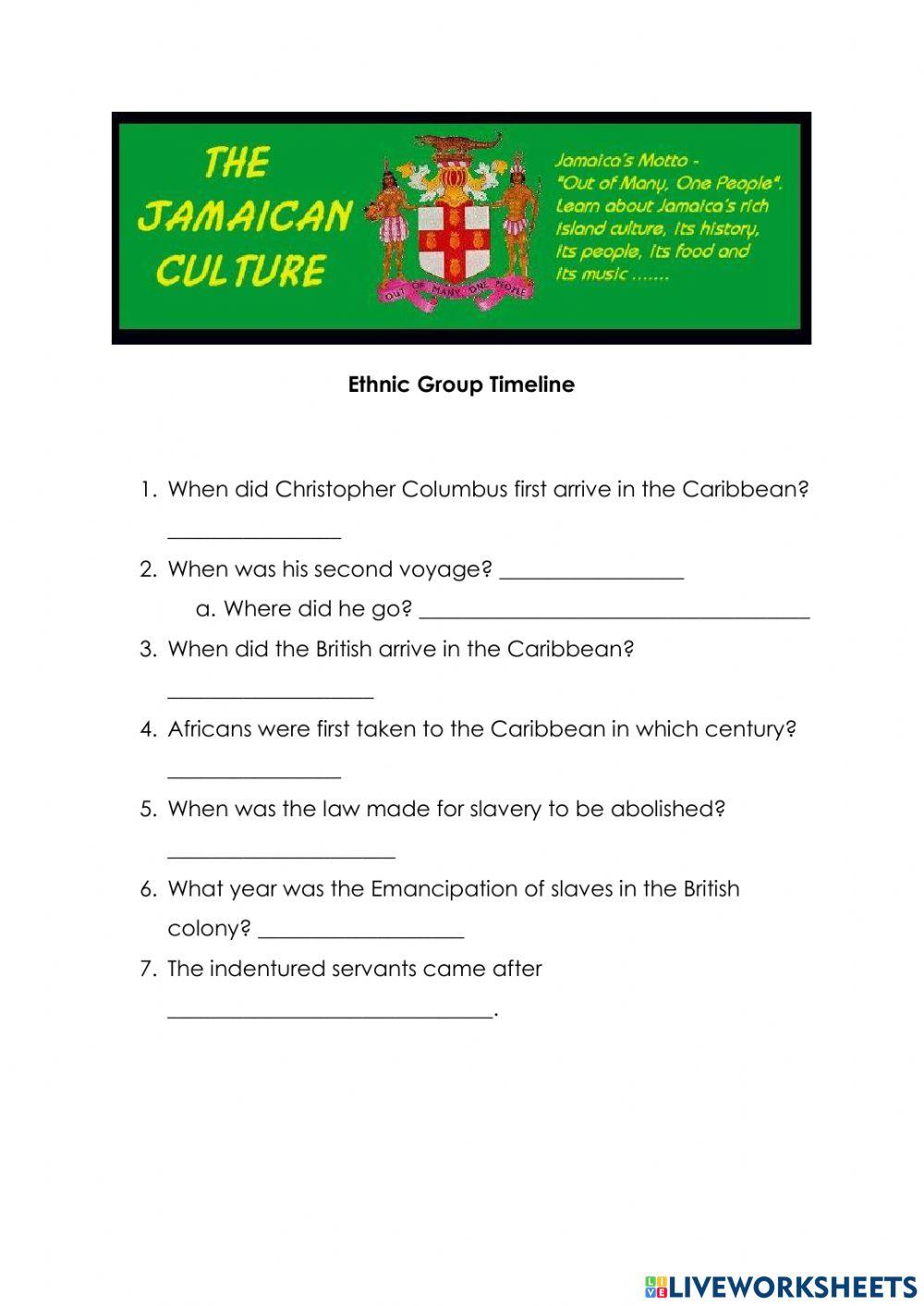 6741905 | Jamaica Culture- Ethnic Group Timeline