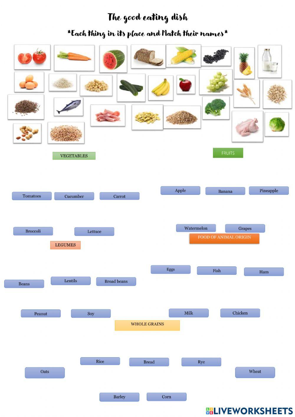 The good eating dish worksheet | Live Worksheets