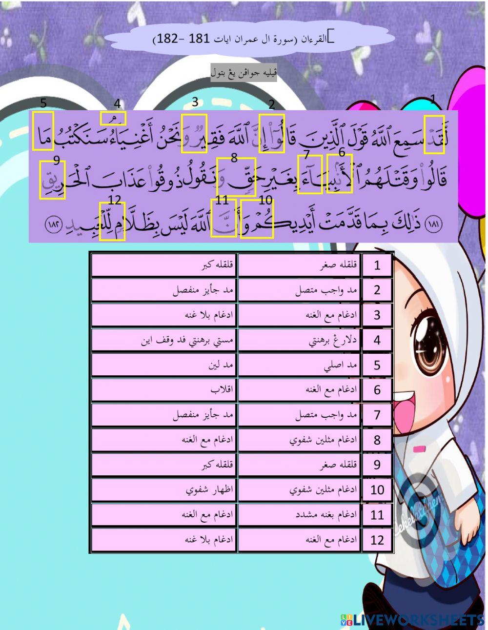 Surah Al Imran ayat 181-182 worksheet | Live Worksheets