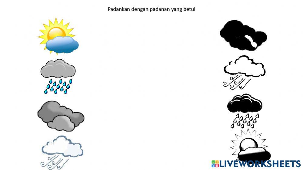 1515043 | Cuaca | teacherfieza30 | LiveWorksheets