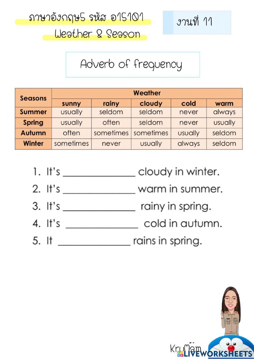 Weather and season online worksheet | Live Worksheets