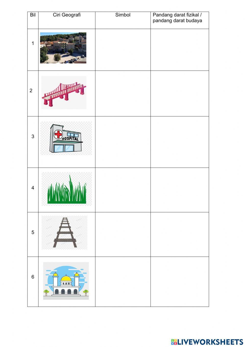 Bab 3 Peta Lakar interactive worksheet | Live Worksheets