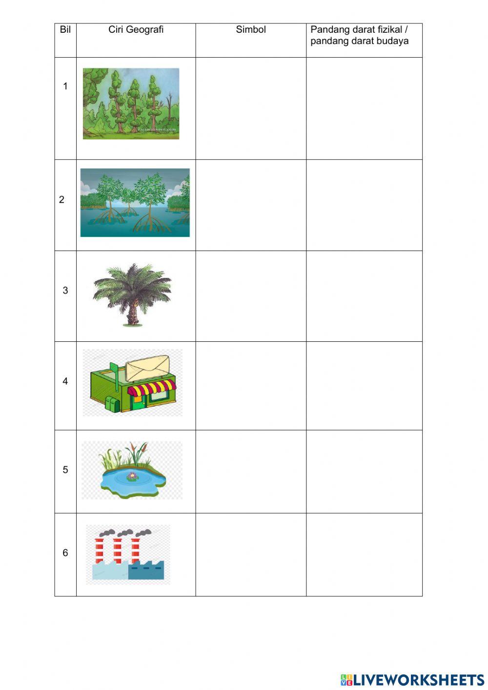 Bab 3 Peta Lakar interactive worksheet | Live Worksheets