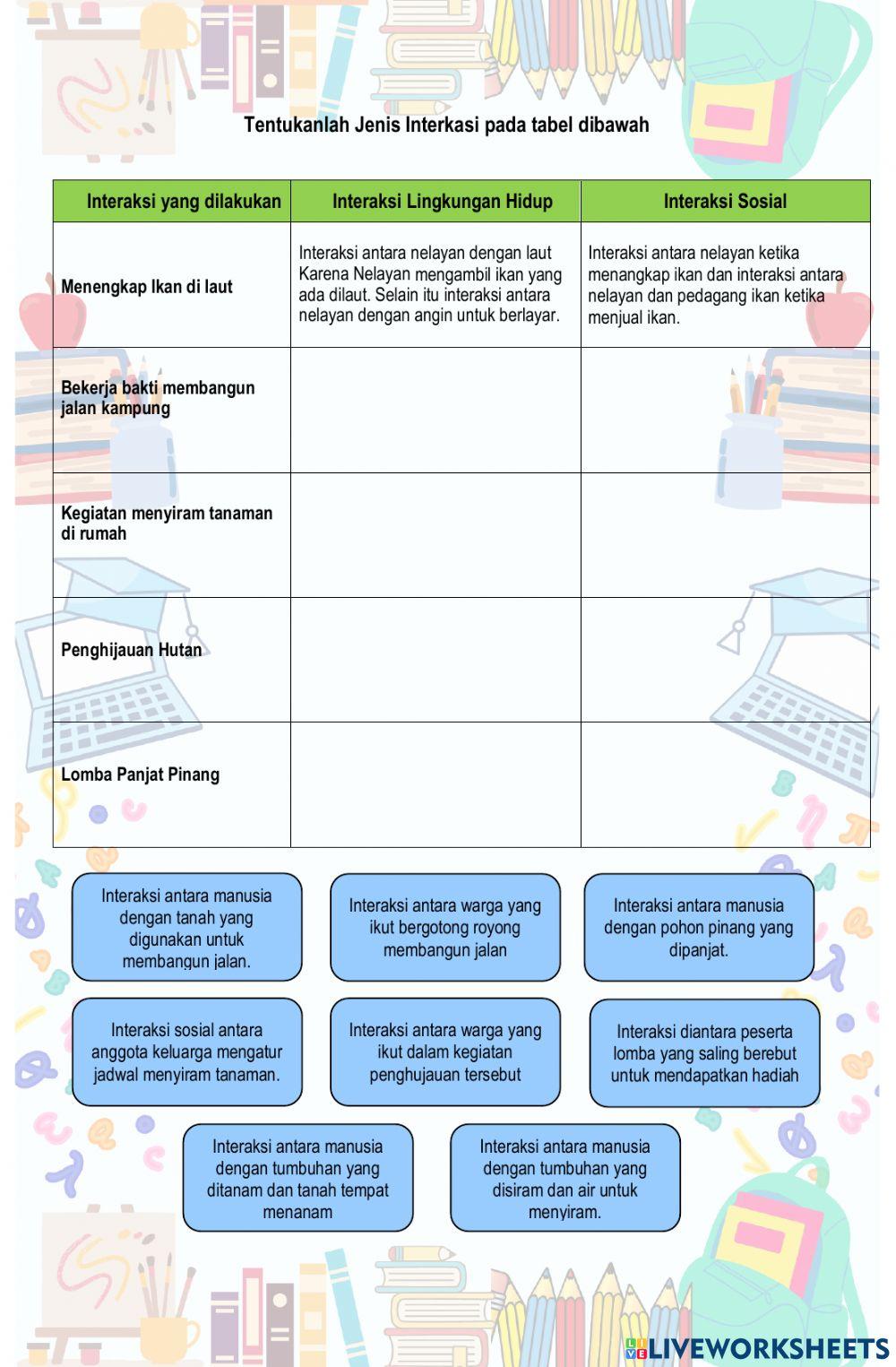 IPS Tema 4 Sub 1 worksheet | Live Worksheets