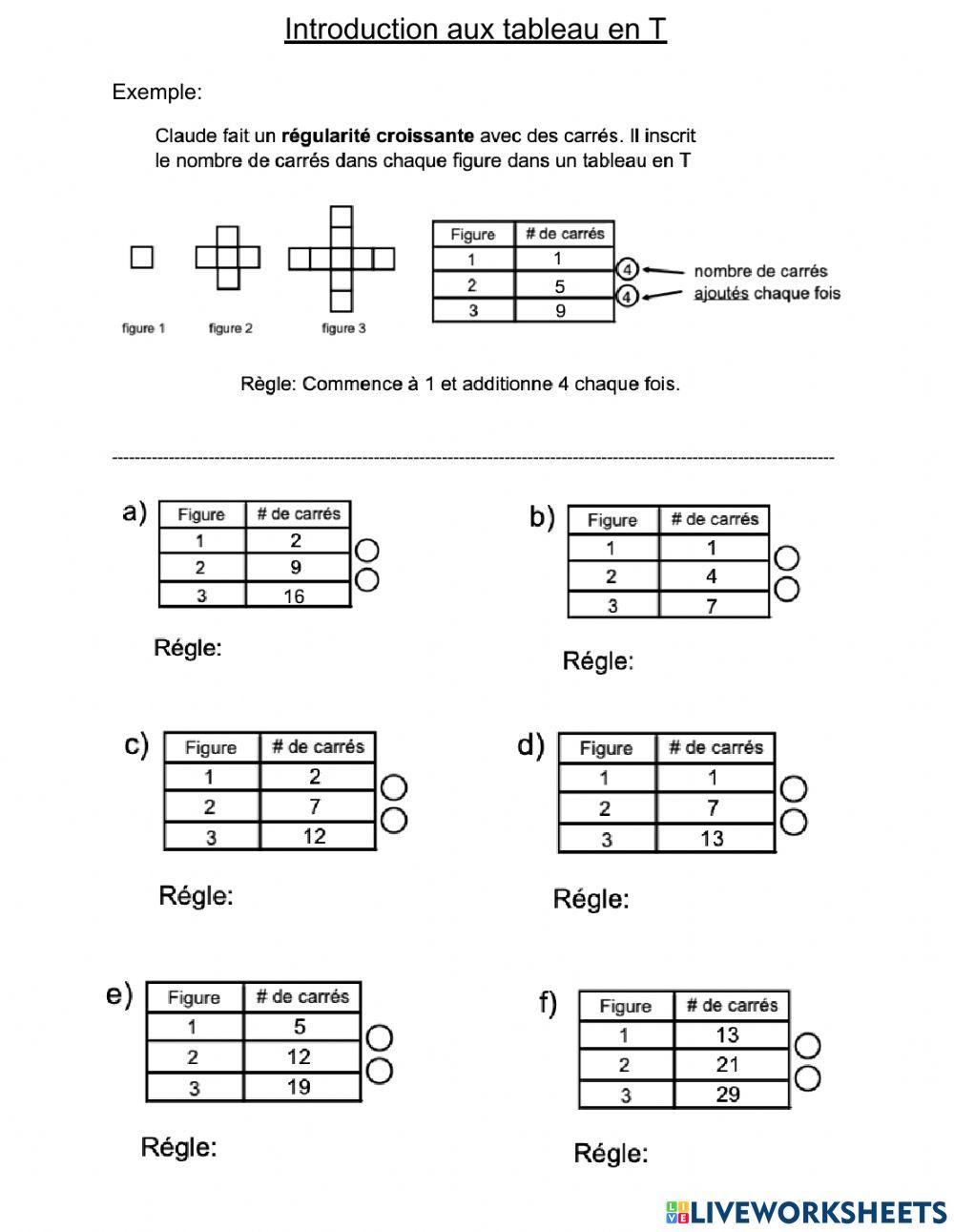 1526765 | Introduction aux tableau en T | Anna LeClair