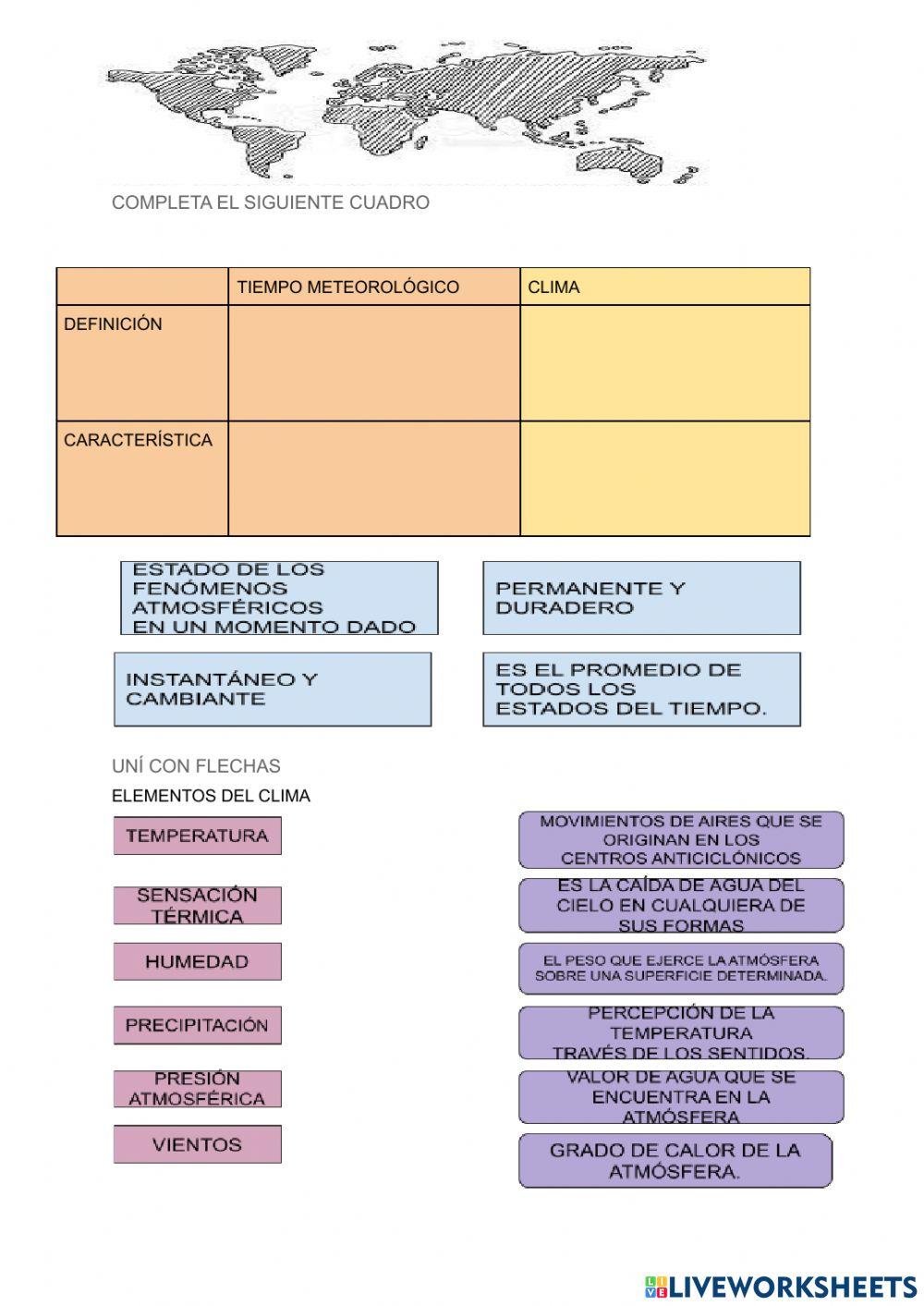 Atmósfera, clima y tiempo meteorológico worksheet | Live Worksheets