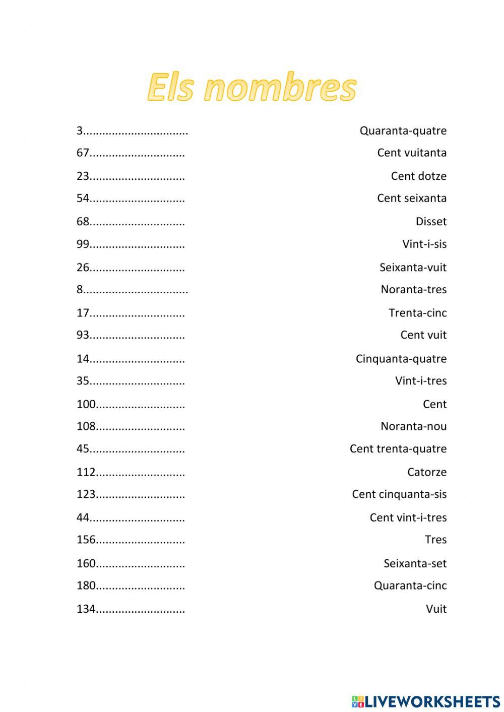 Repàs nombres worksheet | Live Worksheets