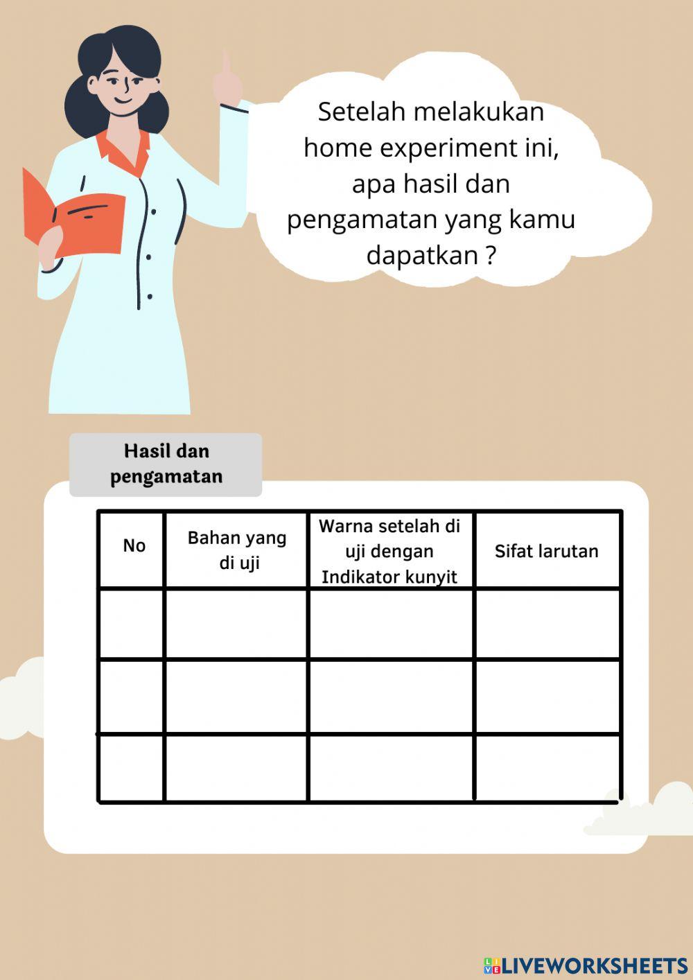 Home Experiments Asam Basa 1529456 | Qonita Nurul Faza
